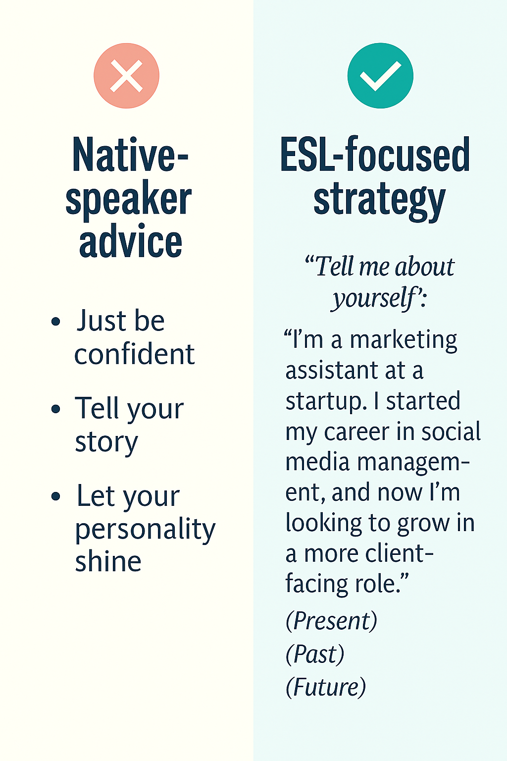 5 Powerful Strategies to Answer Interview Questions in English (for ESL ...